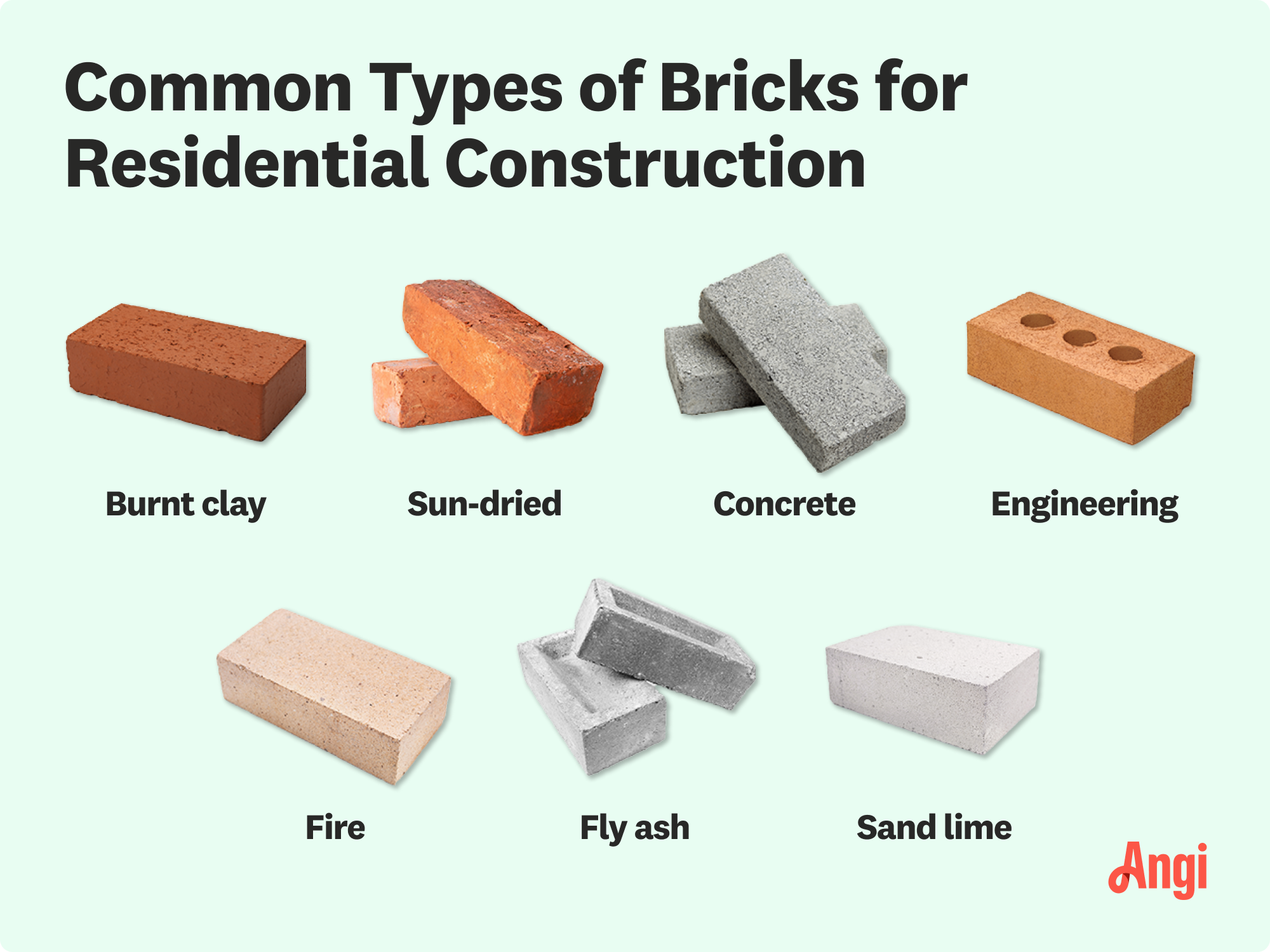 Types Of Bricks For Houses