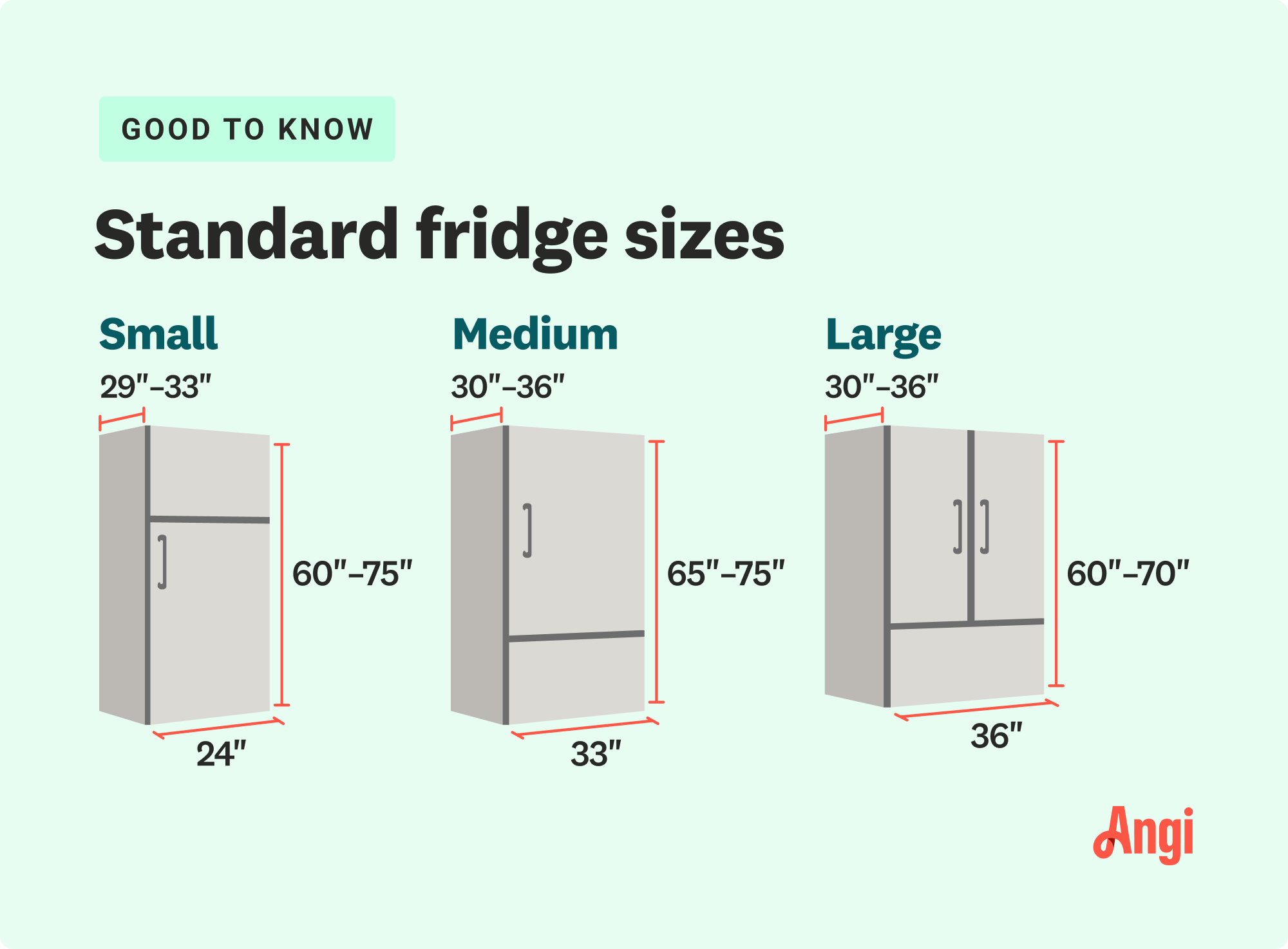 Refrigerator Sizes How To Measure Fridge Dimensions 54 OFF